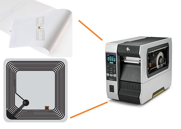 Máy in Nhãn RFID Zebra ZT620